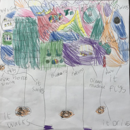 The magic invention : Little Inventors